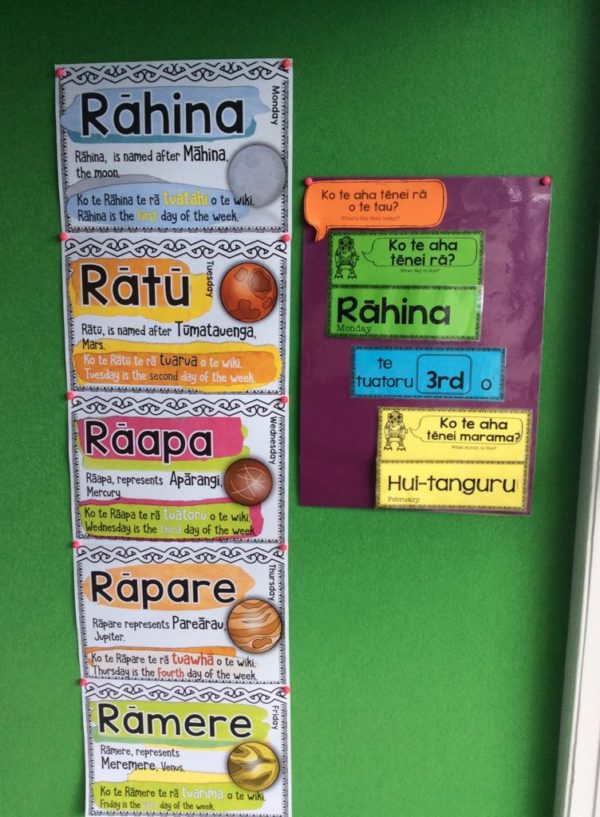 Te Reo Māori Days, Months and Dates - The Te Reo Māori Classroom