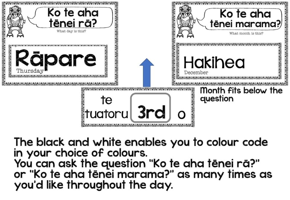 Te Reo Māori Days, Months and Dates - The Te Reo Māori Classroom