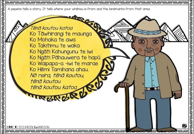 Writing a Pepeha - The Te Reo Māori Classroom