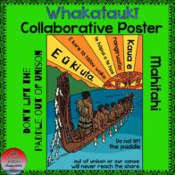 Whakataukī Collaborative Poster - Mahitahi - The Te Reo Māori Classroom