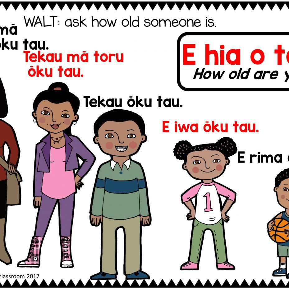 Te Reo Māori Made Easier Ko au "ME" - The Te Reo Māori Classroom