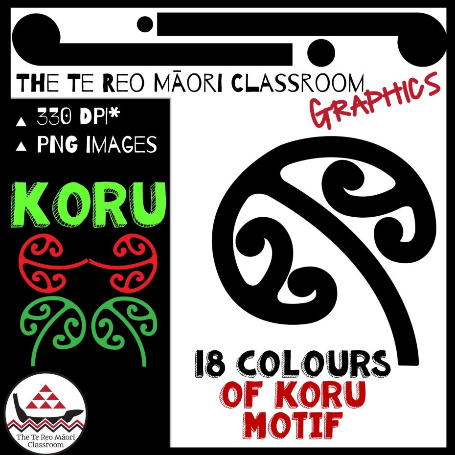 Kōwhaiwhai Clip Art Letters - The Te Reo Māori Classroom