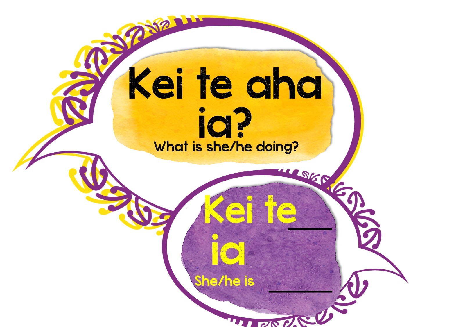 Adding More Te Reo to Your Classroom Walls - The Te Reo Māori Classroom