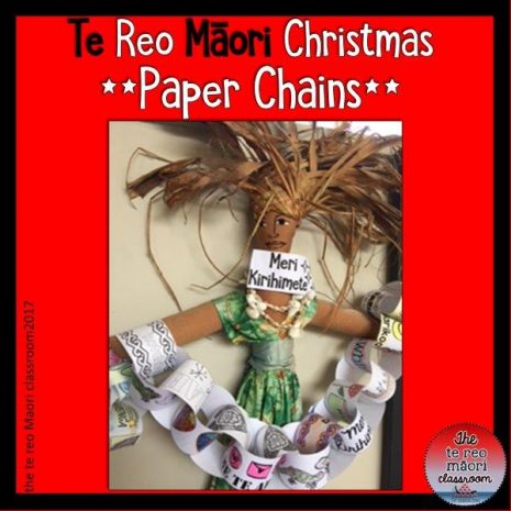 Parts of The Body: Ngā Wāhanga o Te Tinana - The Te Reo Māori Classroom