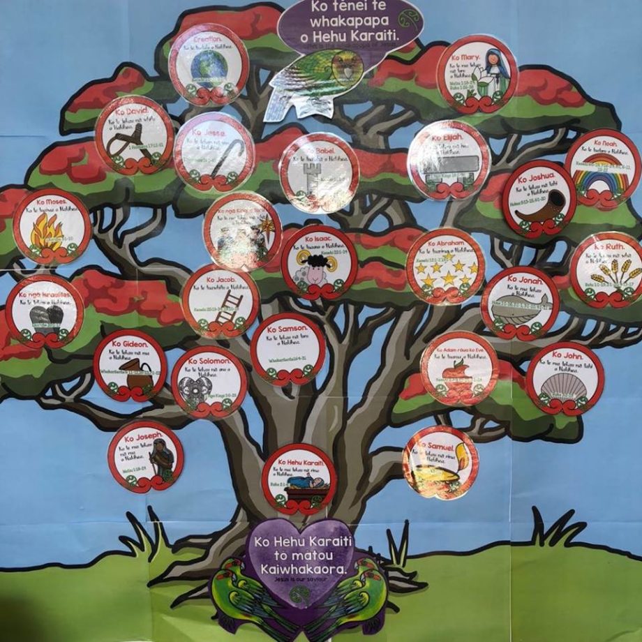 Our New Zealand Jesse Tree - The Te Reo Māori Classroom