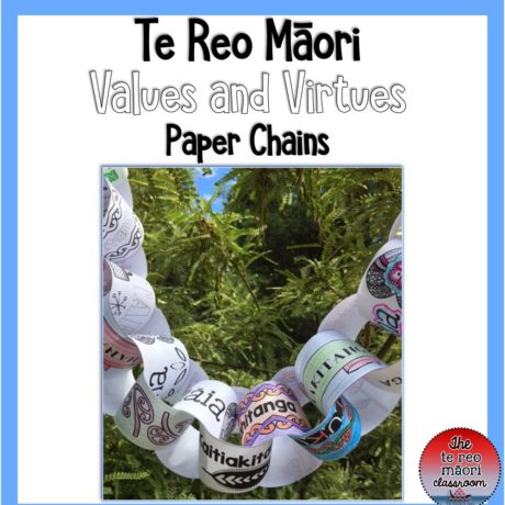 Parts of The Body: Ngā Wāhanga o Te Tinana - The Te Reo Māori Classroom