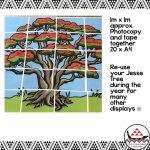 Our New Zealand Jesse Tree - The Te Reo Māori Classroom