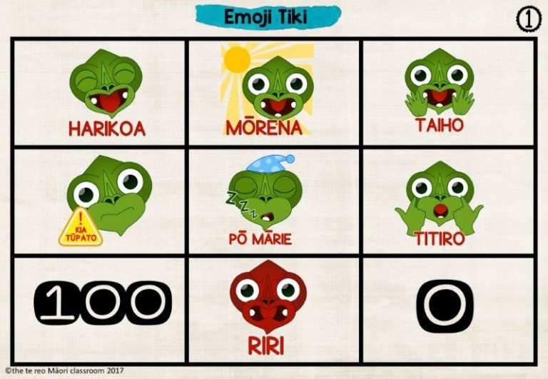 Te Reo Māori Simple Classroom Words and Phrases-BINGO - The Te Reo ...