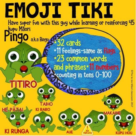 Parts of The Body: Ngā Wāhanga o Te Tinana - The Te Reo Māori Classroom