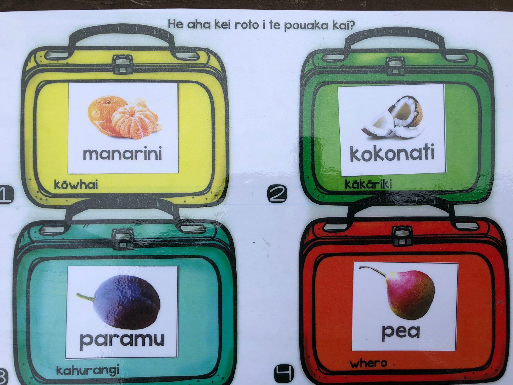 Easy Ways to Learn te reo Māori - The Te Reo Māori Classroom