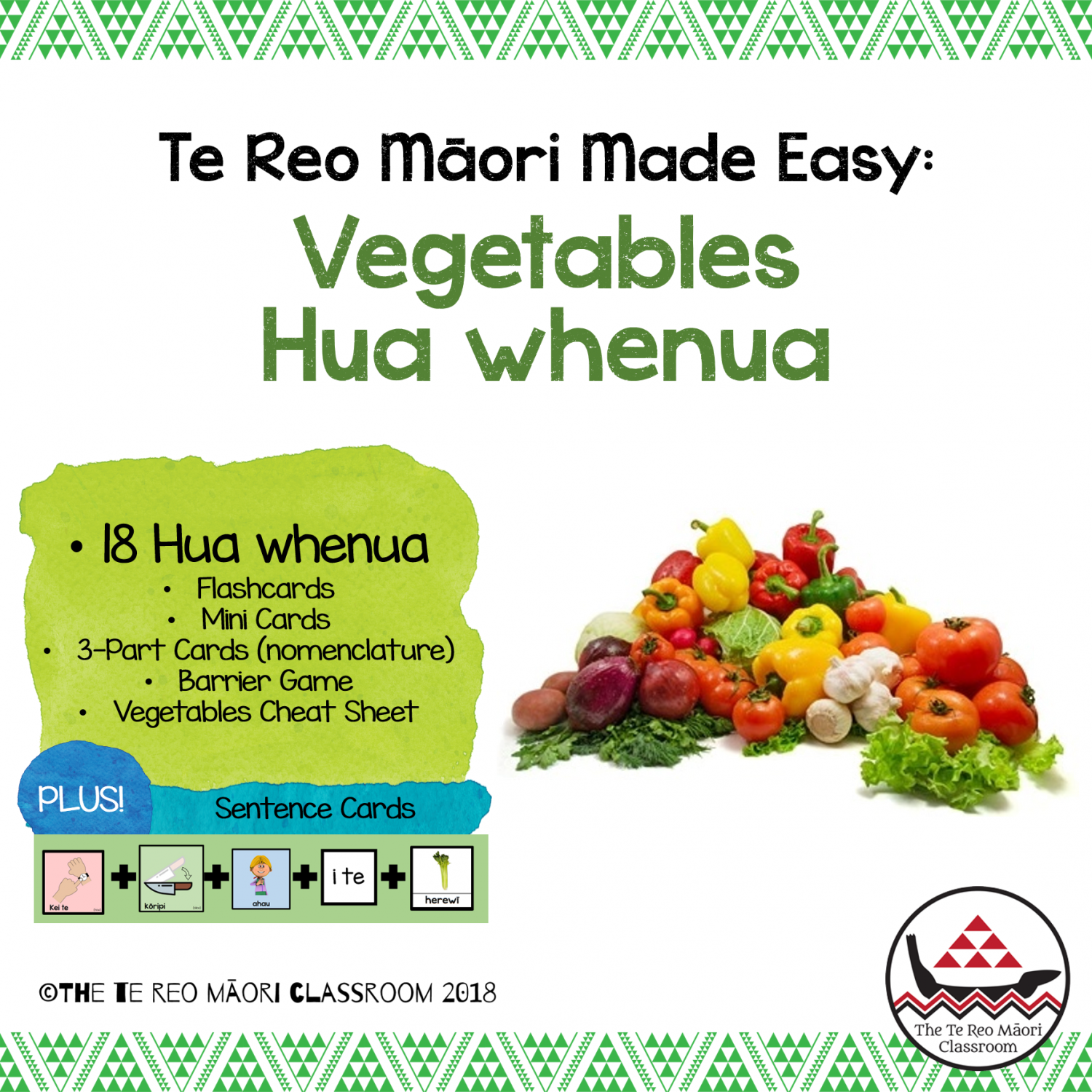 How to Write a Pepeha - The Te Reo Māori Classroom