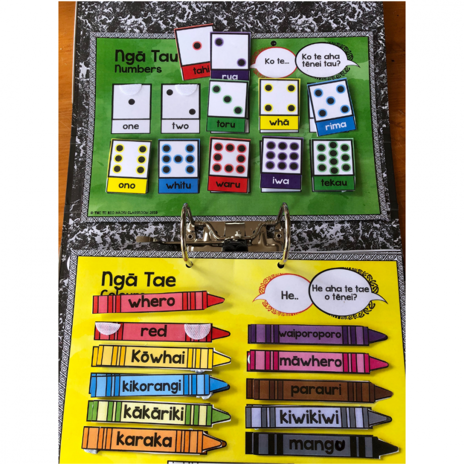 Te Reo Māori Interactive Folder - The Te Reo Māori Classroom
