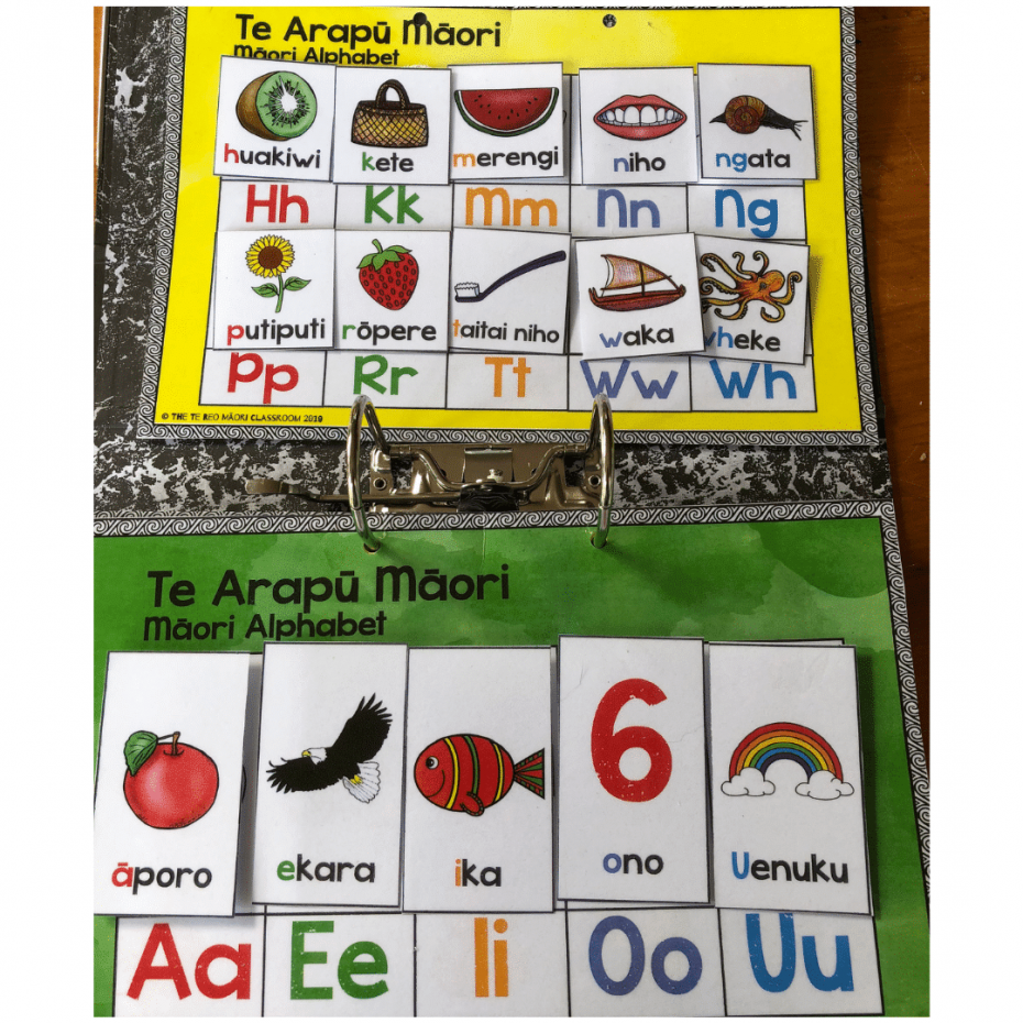Te Reo Māori Interactive Folder - The Te Reo Māori Classroom