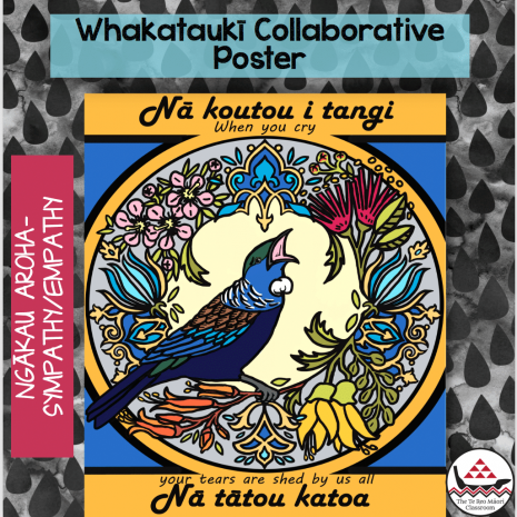 Ngā Atua Māori-The Māori Gods Collaborative Poster - The Te Reo Māori ...