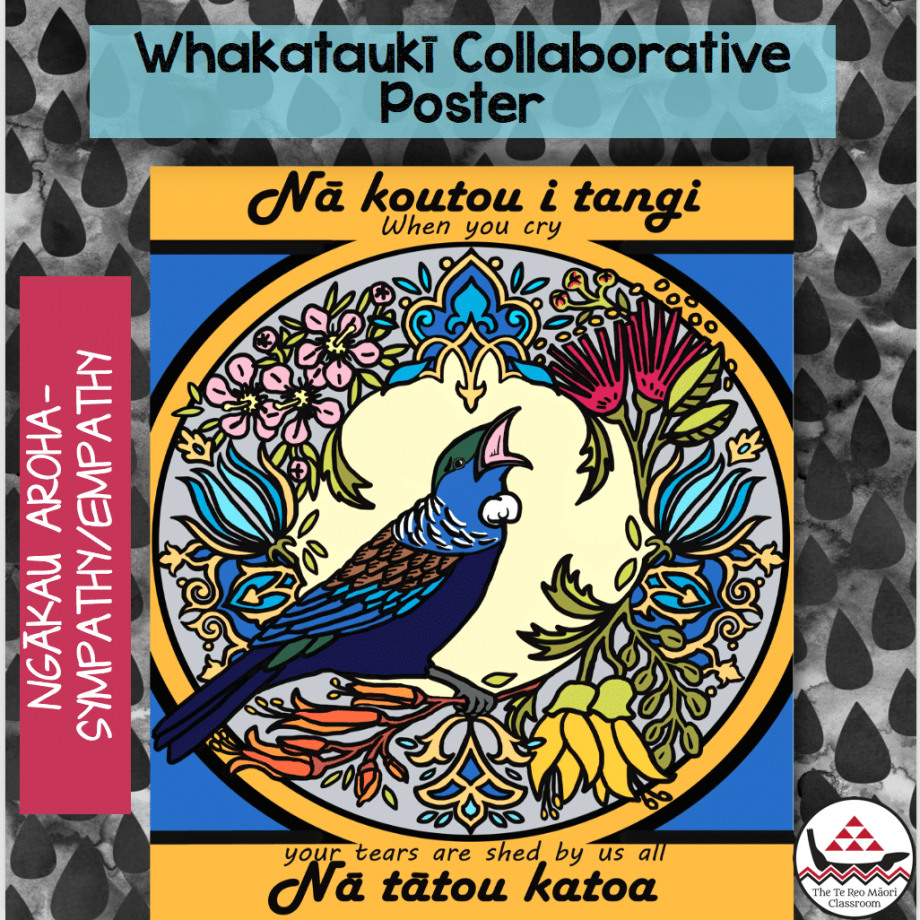 Tangaroa-Atua of the Sea Collaborative Poster - The Te Reo Māori Classroom