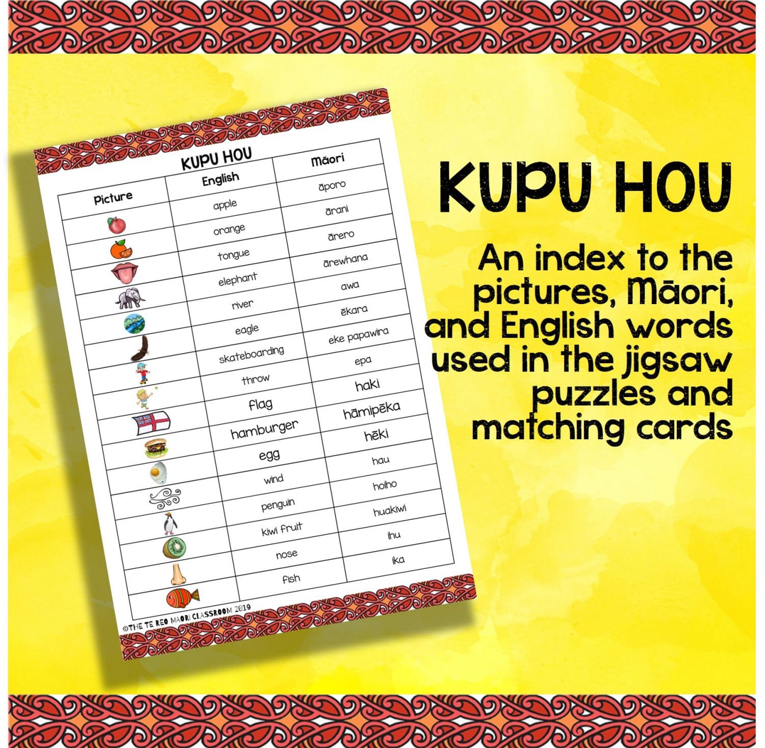 Te Arapū Māori ( Māori Alphabet) Jigsaw Puzzles - The Te Reo Māori ...