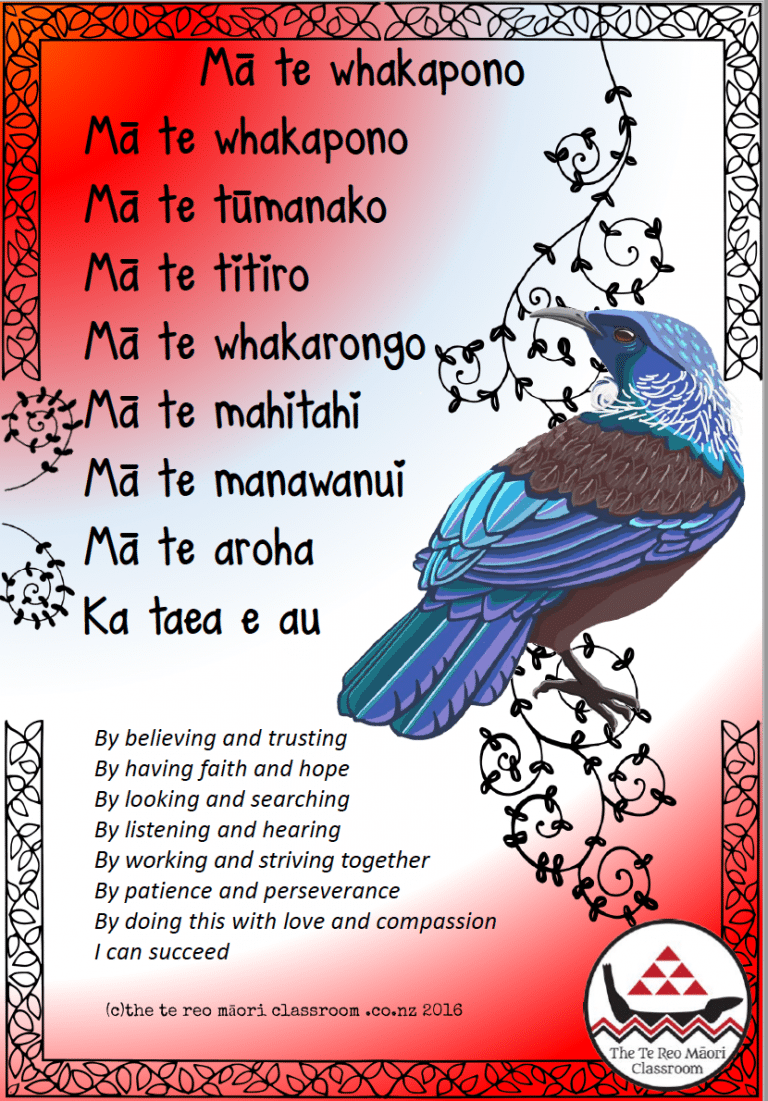 Te Reo Māori Workshops for Kaiako June 2019 - The Te Reo Māori Classroom