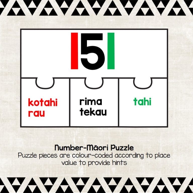 Māori Numbers - Count From 100-1000 - The Te Reo Māori Classroom