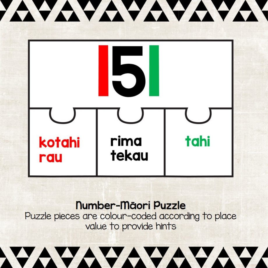 Māori Numbers - Count From 100-1000 - The Te Reo Māori Classroom