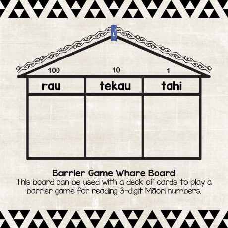 Māori Numbers - Count From 100-1000 - The Te Reo Māori Classroom