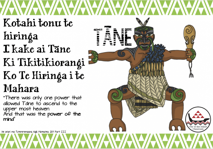 Rangitaki (Blog) - The Te Reo Māori Classroom