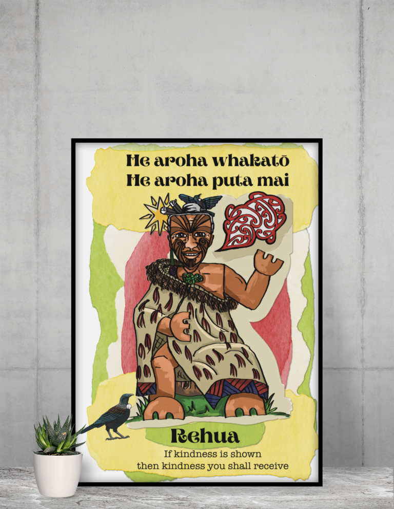 Te Reo Whakataukī and Growth Mindset (Freebie) - The Te Reo Māori Classroom