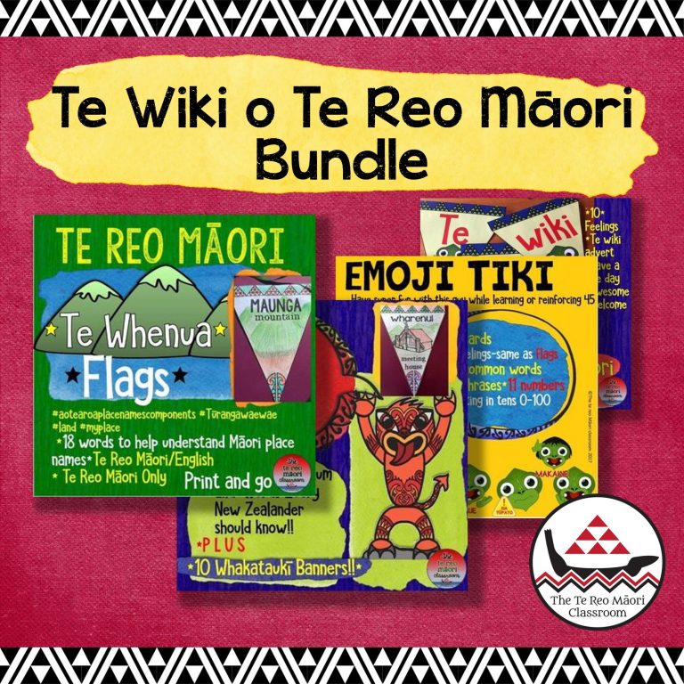 Parts of The Body: Ngā Wāhanga o Te Tinana - The Te Reo Māori Classroom