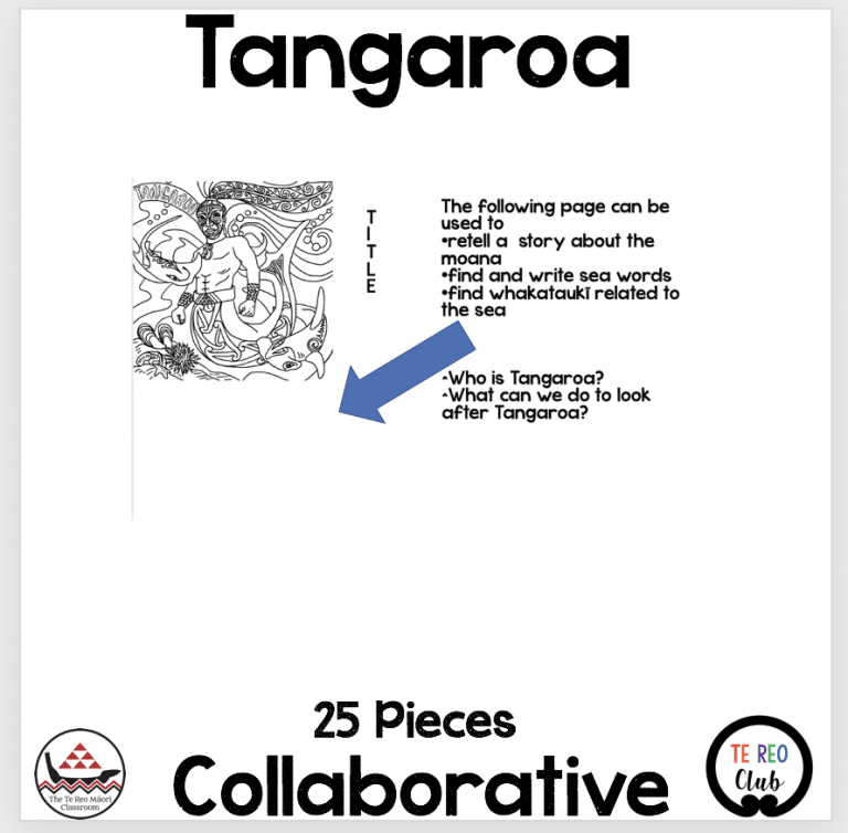 Tangaroa-Atua of the Sea Collaborative Poster - The Te Reo Māori Classroom