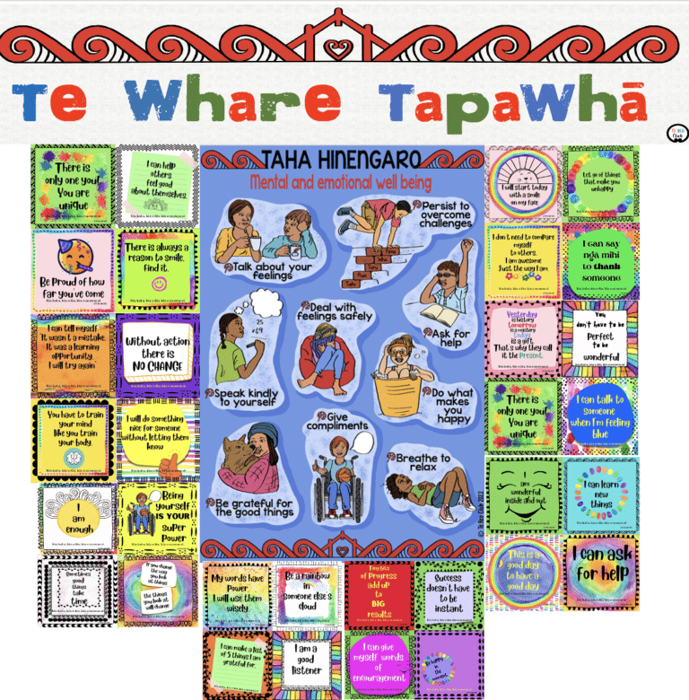 Te Whare Tapawhā-Hauora - The Te Reo Māori Classroom