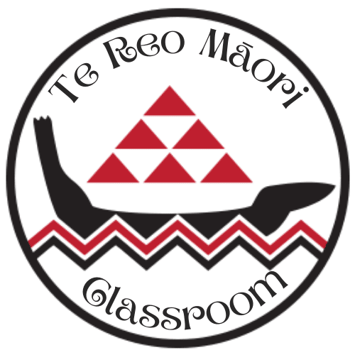 Te Reo Māori Days, Months and Dates - The Te Reo Māori Classroom